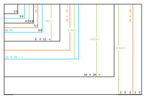 Camera Ratios and Picture Dimensions - Stickle12